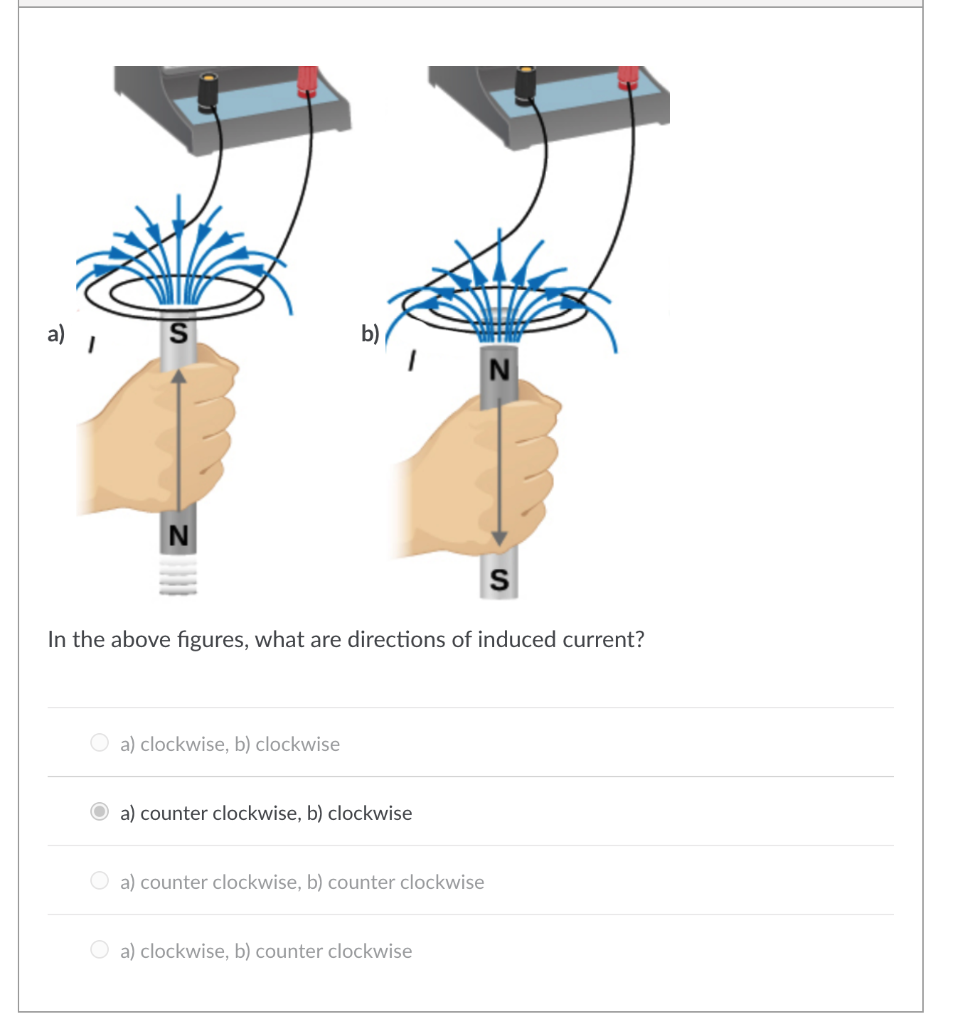 Solved In the above figures, what are directions of induced | Chegg.com