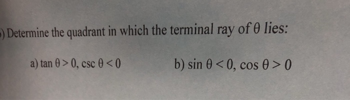 Solved Determine the quadrant in which the terminal ray of θ | Chegg.com