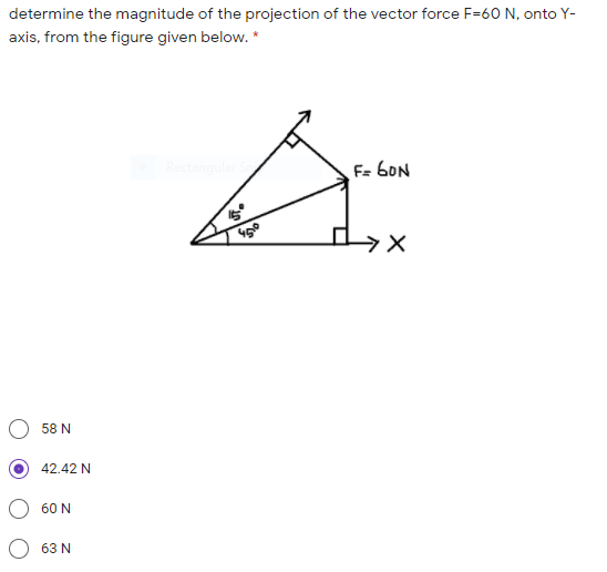 Solved determine the magnitude of the projection of the | Chegg.com