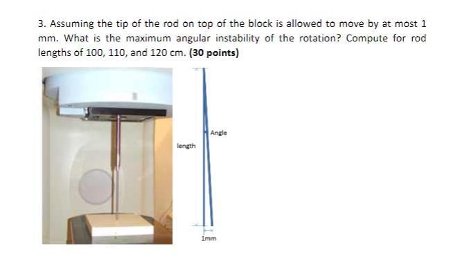 Solved 3. Assuming the tip of the rod on top of the block is | Chegg.com
