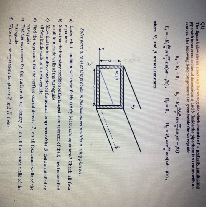 Solved Q1) figure below shows a rectangular waveguide which | Chegg.com