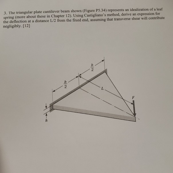 Solved The Triangular Plate Cantilever Beam Shown Fig - vrogue.co Solved The Triangular Plate Cantilever Beam Shown Fig - vrogue.co