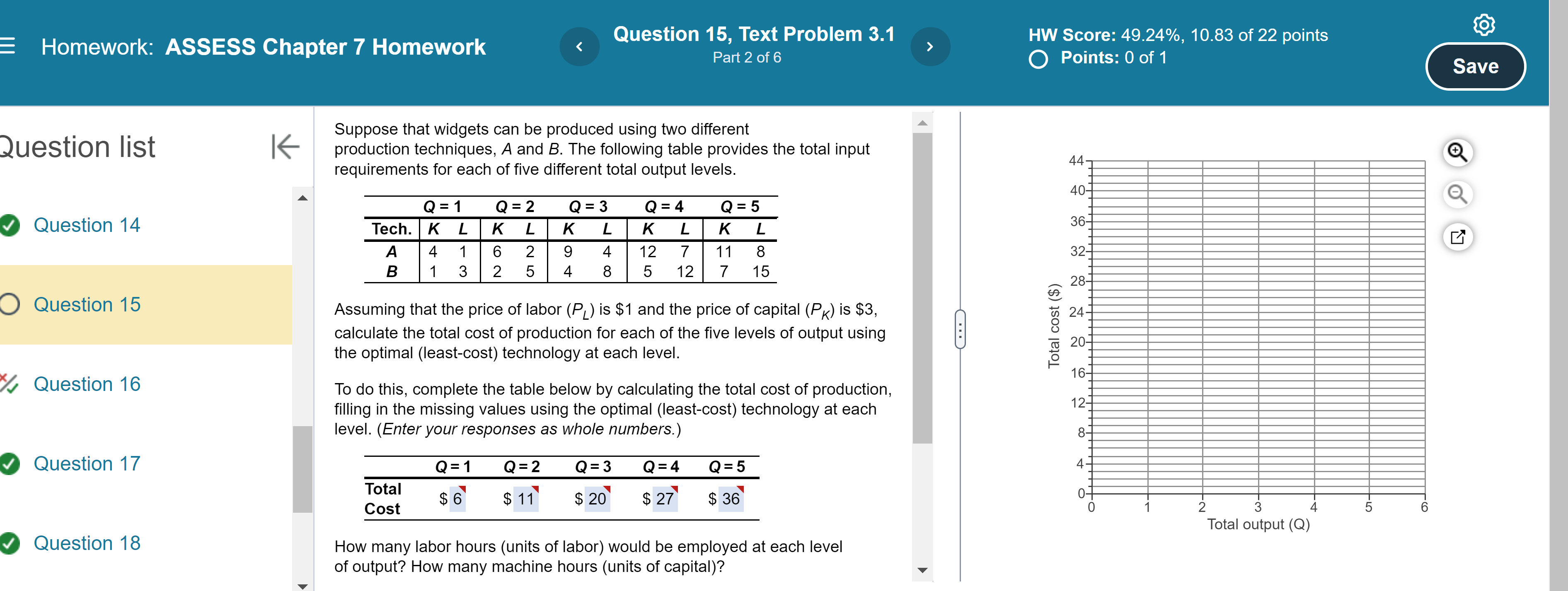 Solved Suppose that widgets can be produced using two | Chegg.com