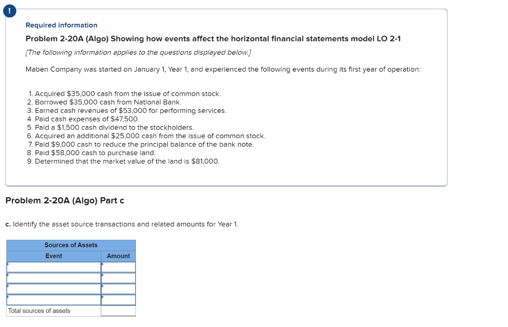 Solved Required information Problem 2-20A (Algo) Showing how | Chegg.com