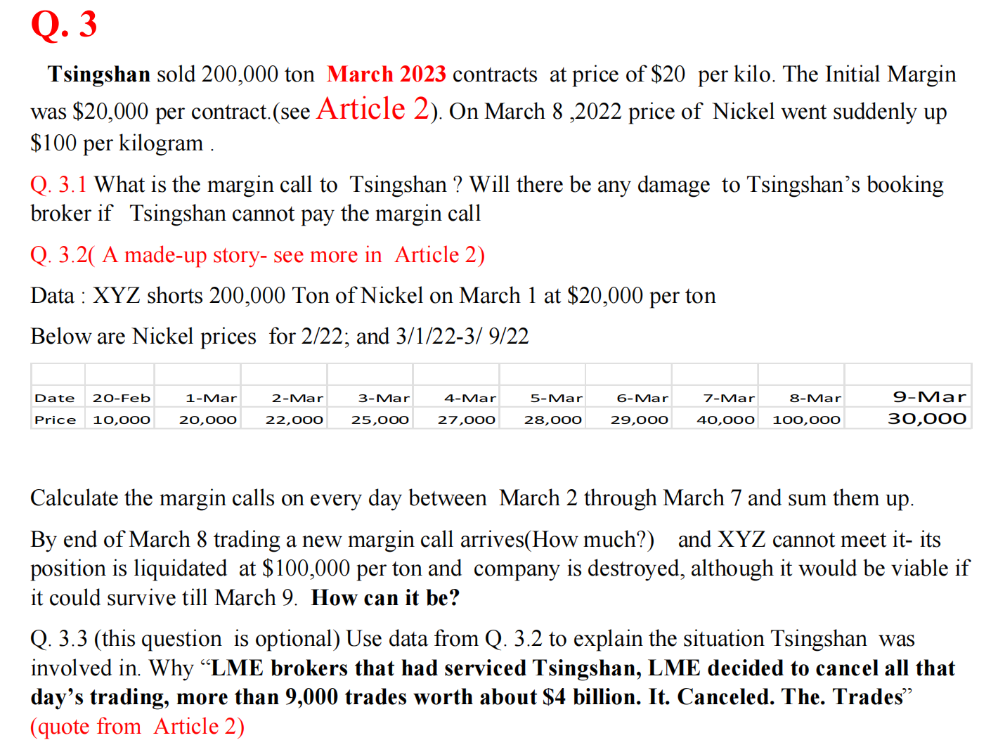 Tsingshan sold 200,000 ton March 2023 contracts at | Chegg.com