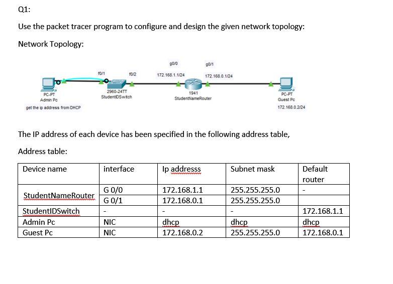 Solved Q1: Use the packet tracer program to configure and | Chegg.com