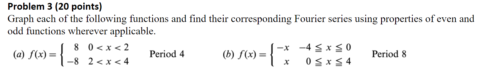 Solved Problem 3 (20 points) Graph each of the following | Chegg.com