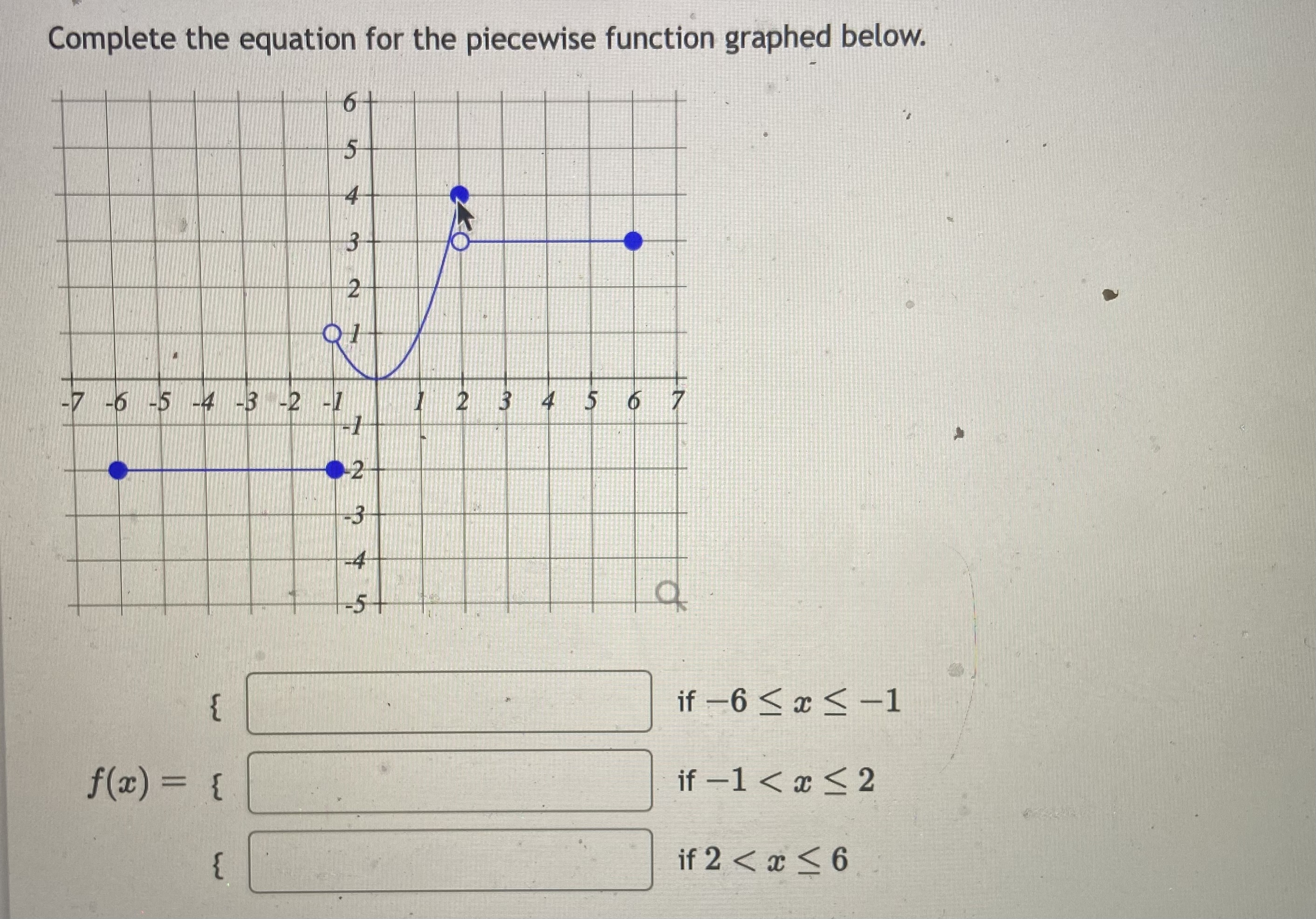 Solved Complete the equation for the piecewise function | Chegg.com