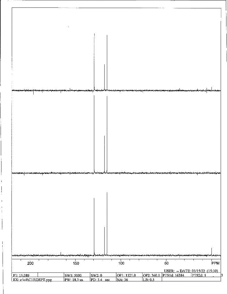 Solved DEPT - Based on this C13 DEPT NMR, what information | Chegg.com