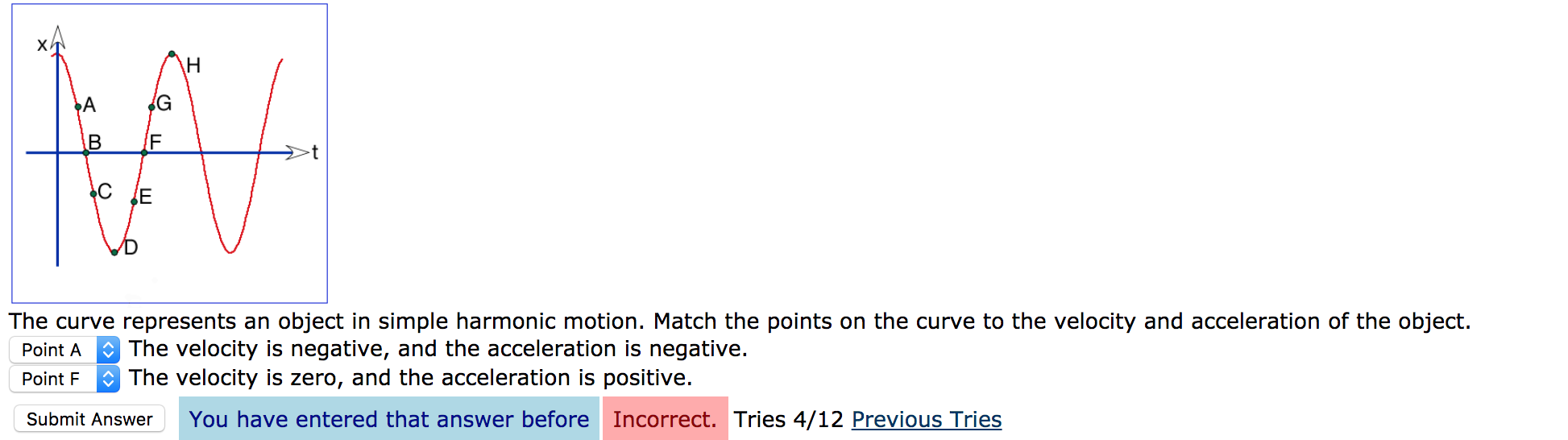 Solved C F The curve represents an object in simple harmonic | Chegg.com