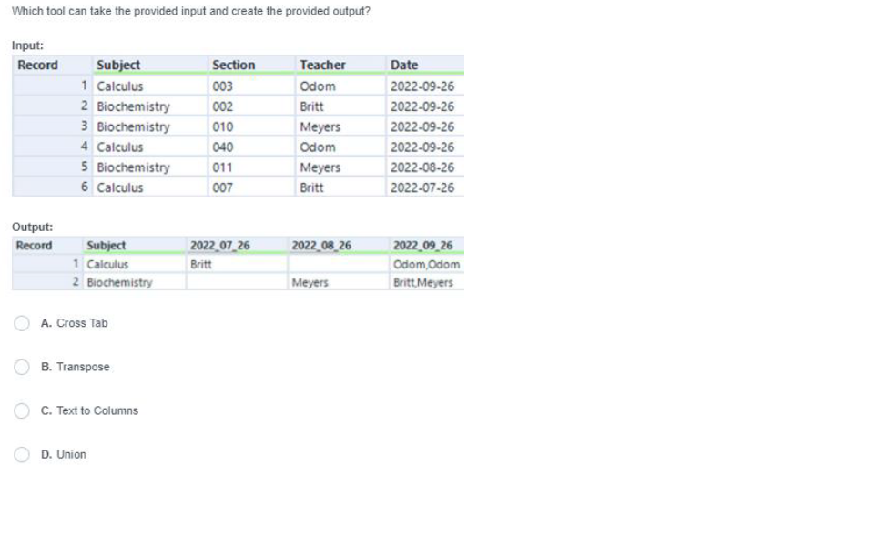 Which data type will be converted to a 0 vhen using | Chegg.com