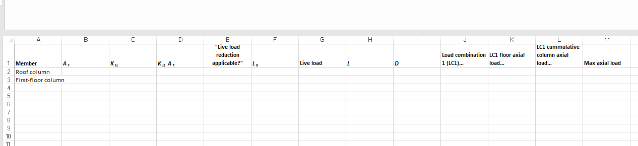 Solved 3) Tributary area and load combination Looking at the | Chegg.com