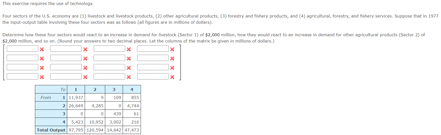 Solved He Input Output Table Involving These Four Sectors