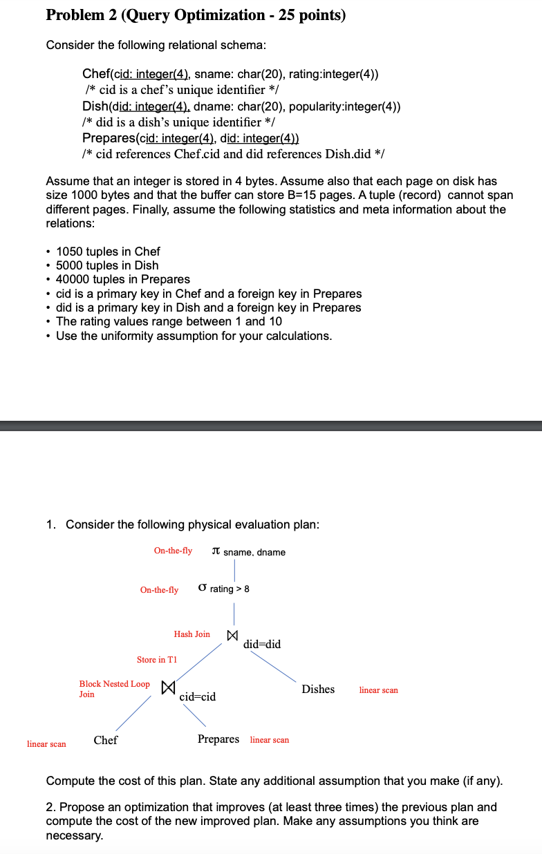 Solved Problem 2 (Query Optimization - 25 points) Consider | Chegg.com