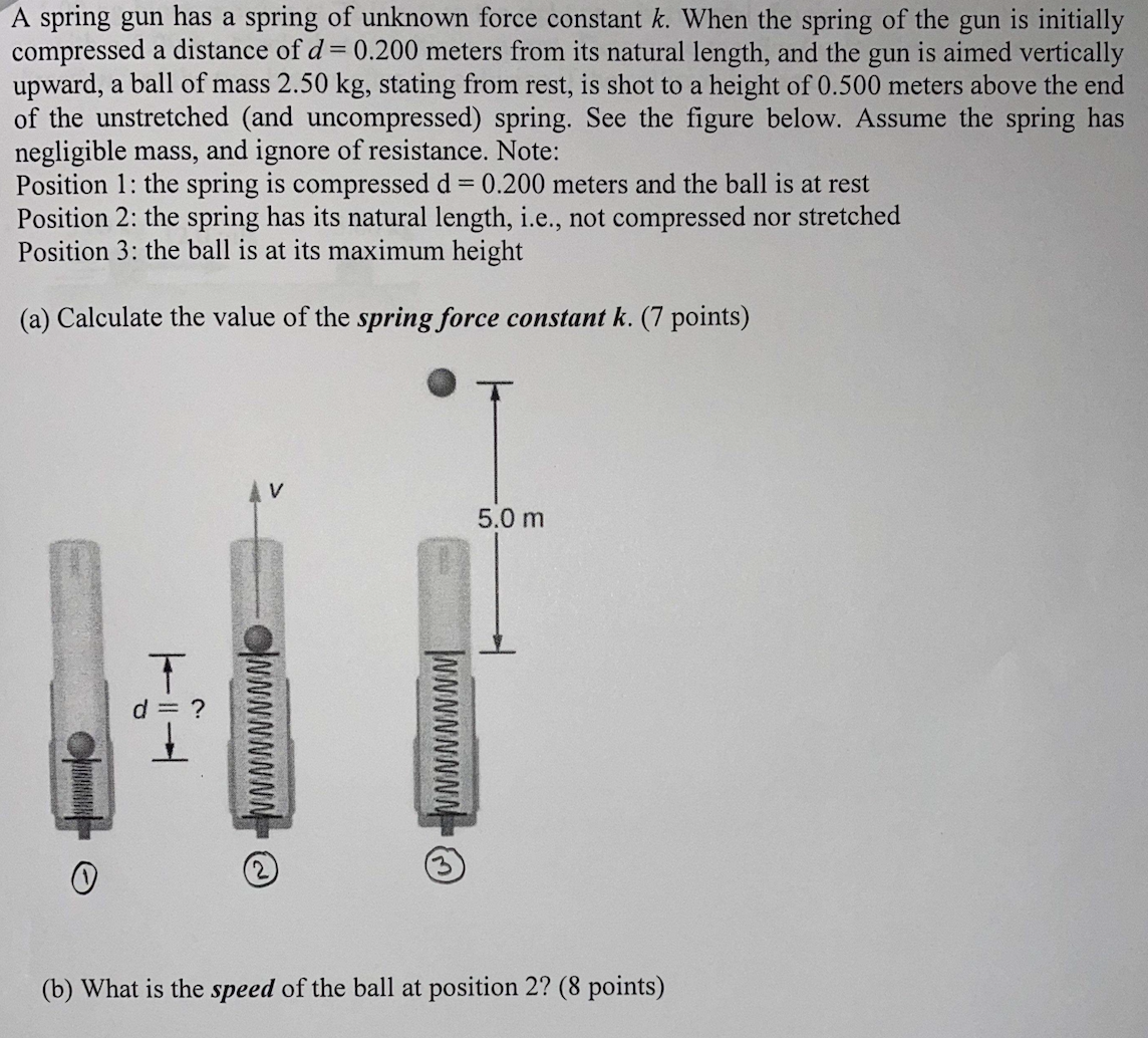 A spring gun has a spring of unknown force constant | Chegg.com