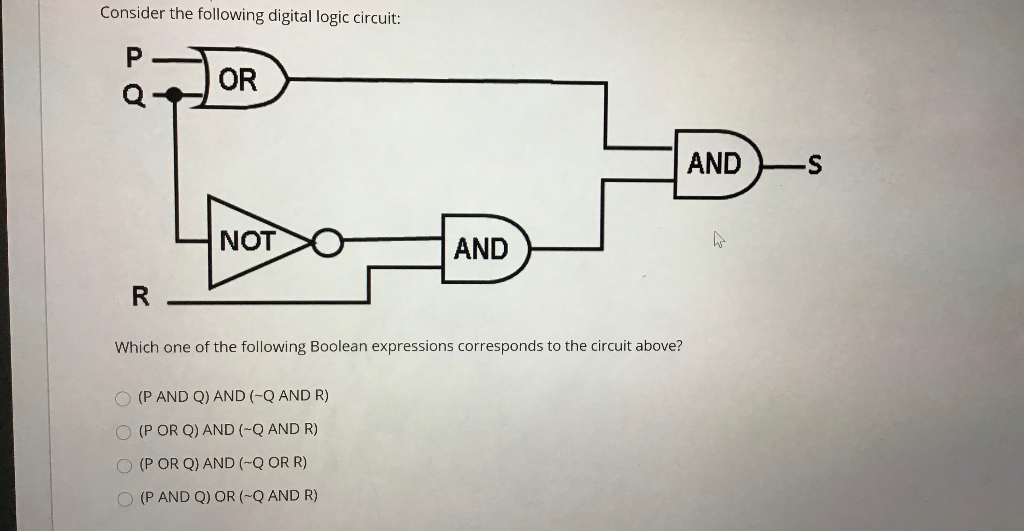 Solved Consider the following digital logic circuit: P OR | Chegg.com