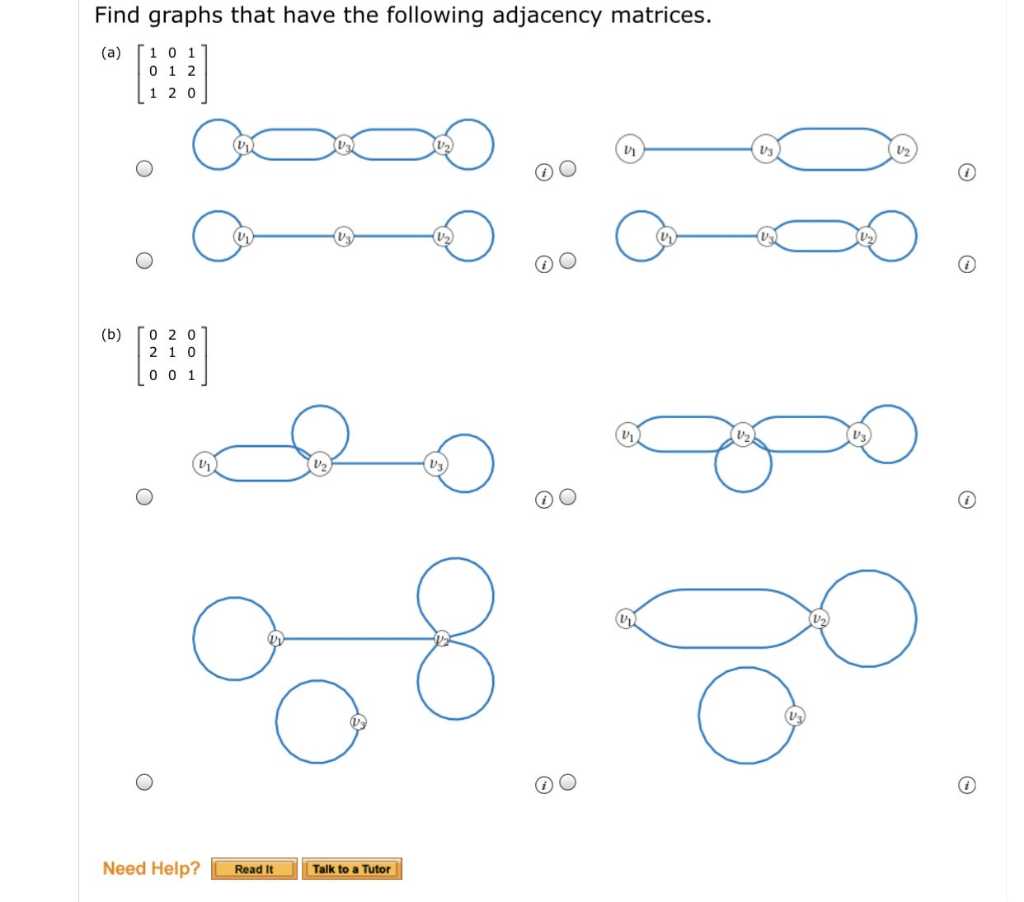 Solved Find graphs that have the following adjacency | Chegg.com