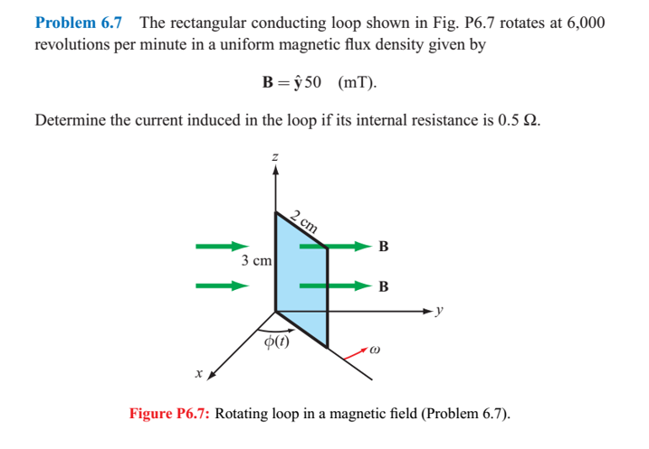 Solved Problem 6.7 The rectangular conducting loop shown in | Chegg.com