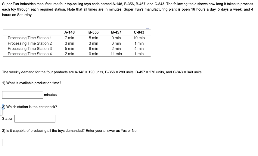 Solved Super Fun Industries manufactures four top-selling | Chegg.com