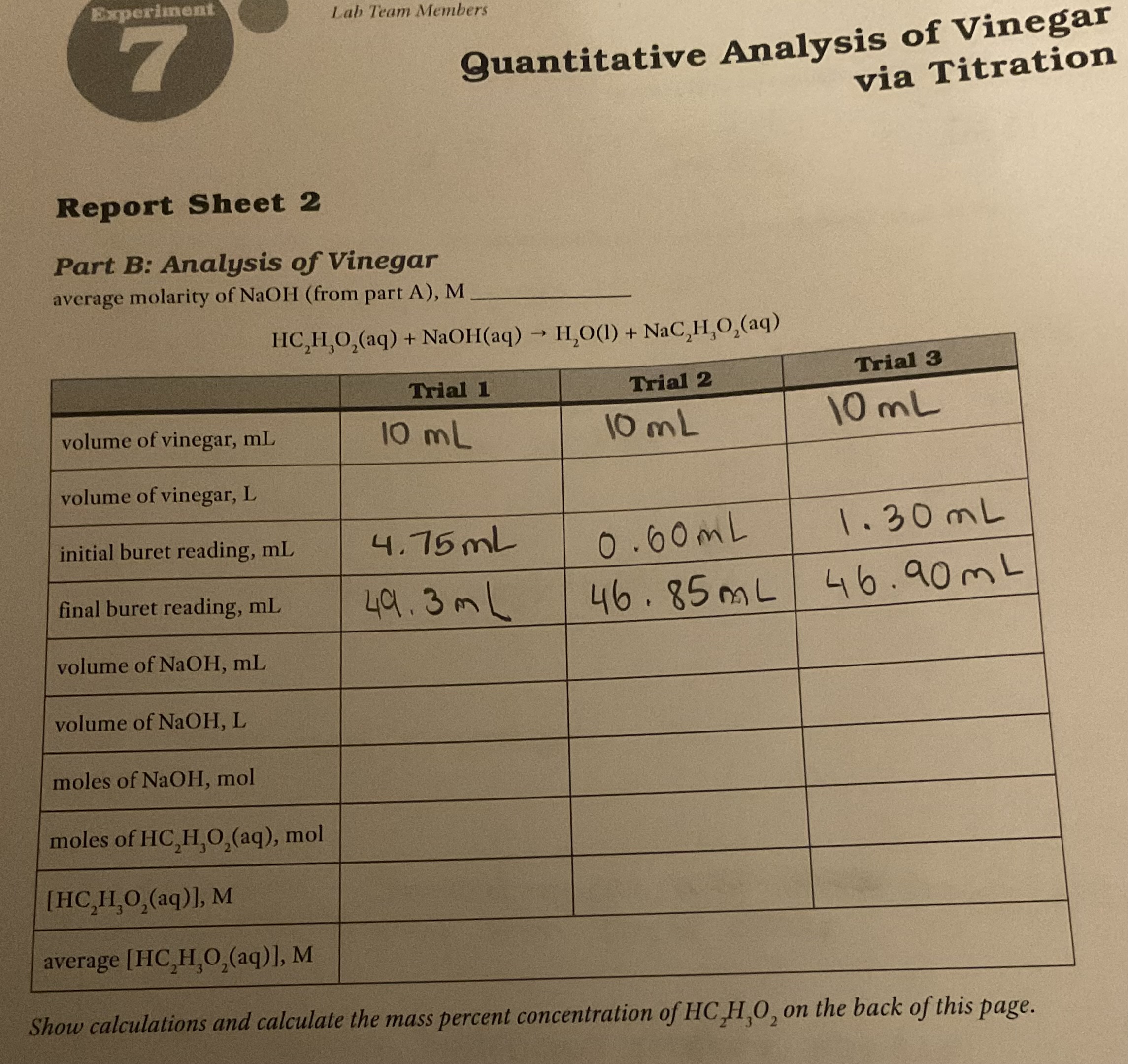 Solved Lab Team Members Quantitative Analysis of Vinegar via | Chegg.com