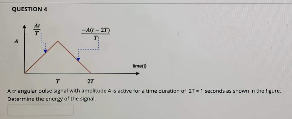 Solved QUESTION 4 -A(1 - 2T) time(t) T 27 A triangular pulse | Chegg.com