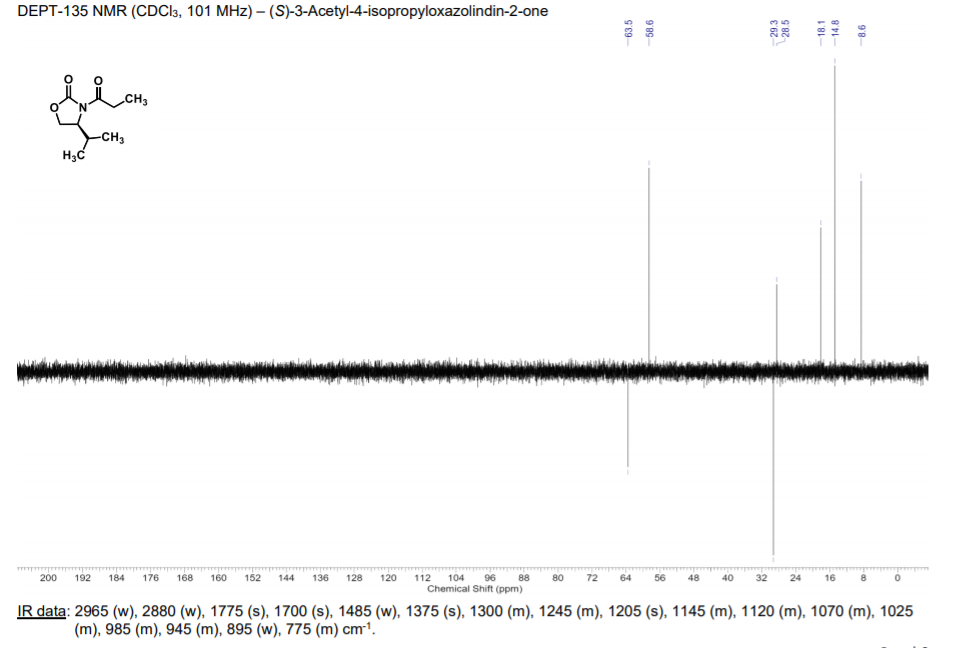 Solved Please assign the peaks on this DEPT 135 NMR to the | Chegg.com