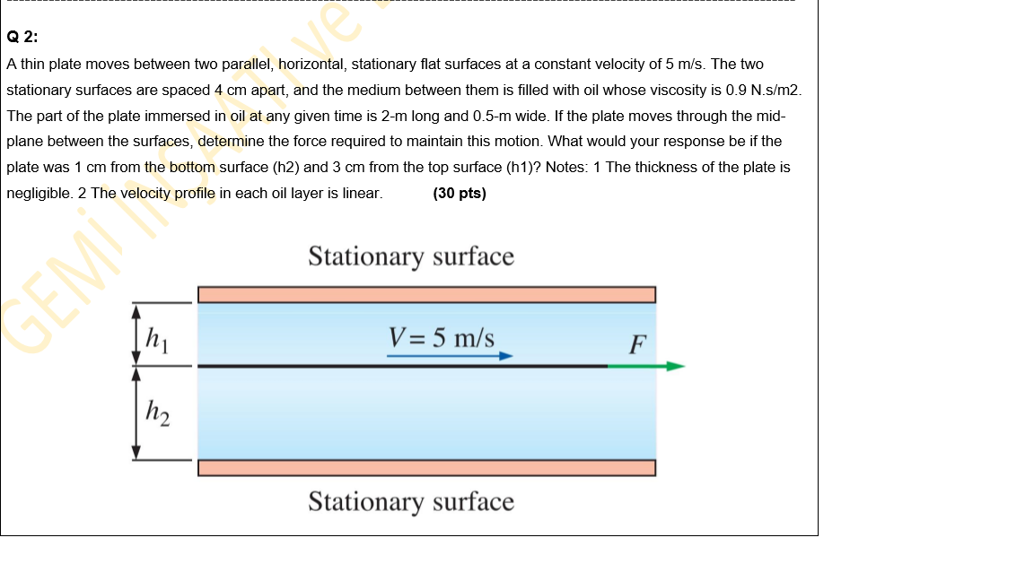 Solved Q2: A thin plate moves between two parallel, | Chegg.com