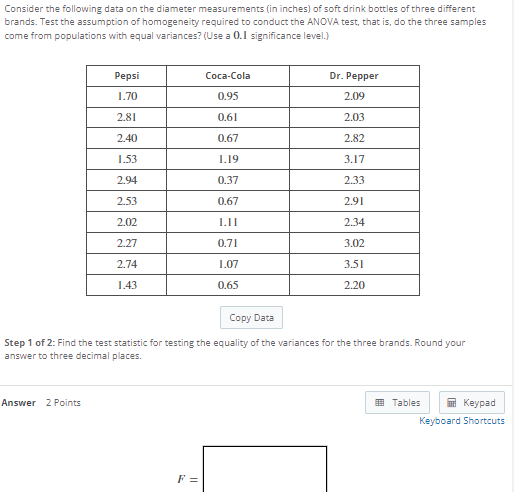 Solved Consider the fallowing dats on the di ameser | Chegg.com