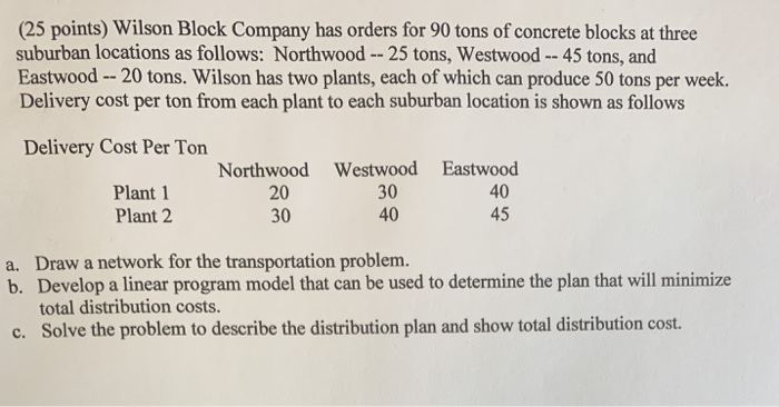 Solved (25 points) Wilson Block Company has orders for 90 | Chegg.com