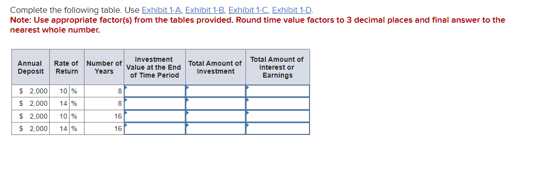 Solved Exhibit 1-A Future Value (Compounded Sum) of $1 after | Chegg.com