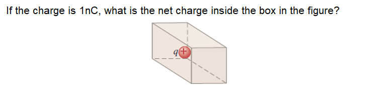 Solved If the charge is 1nC, what is the net charge inside | Chegg.com