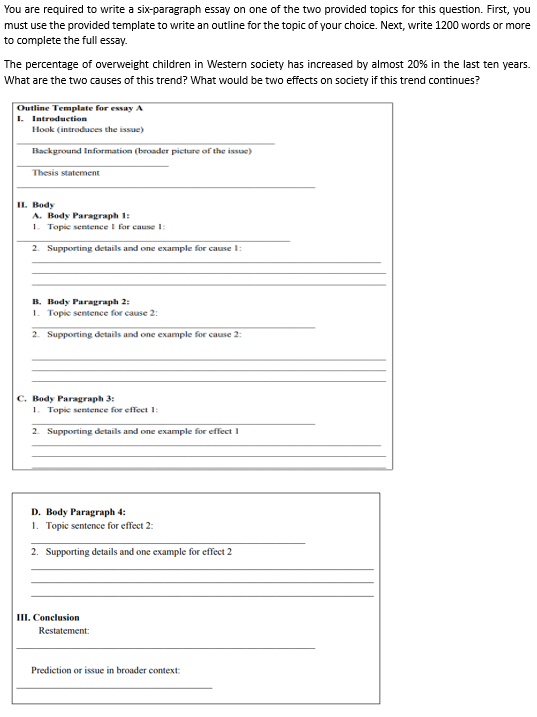 You are required to write a six-paragraph essay on | Chegg.com