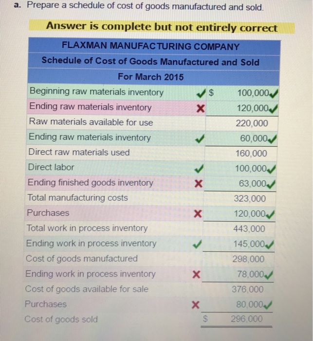 Solved Please help I'm not sure what I did wrong. Here is | Chegg.com