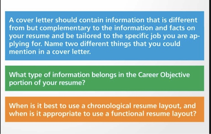 A cover letter should contain information that is | Chegg.com