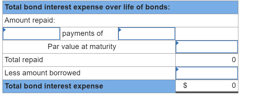 Solved Problem 10-1A Straight-Line: Amortization of bond | Chegg.com