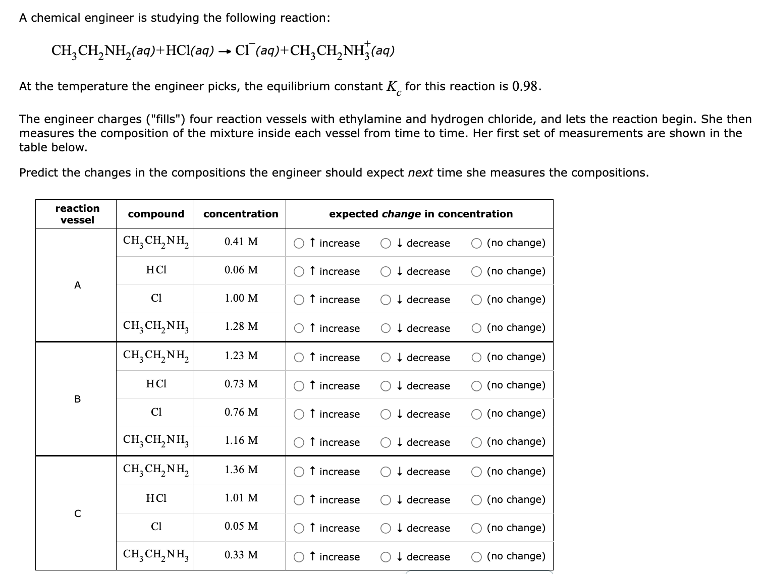 Solved A chemical engineer is studying the following | Chegg.com