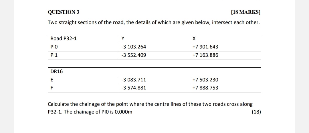 Solved QUESTION 3 [18 MARKS] Two straight sections of the | Chegg.com
