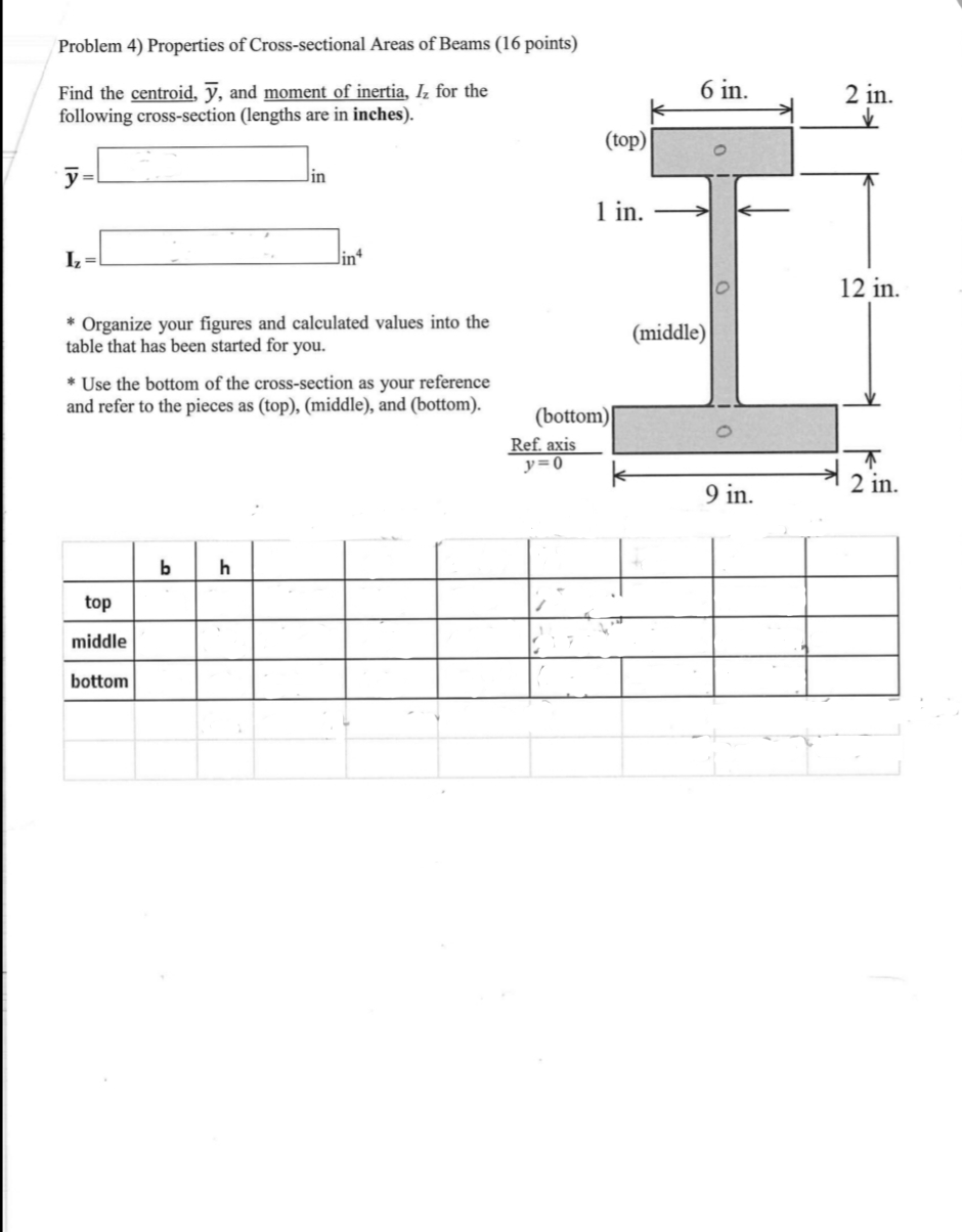 Solved Problem 4) Properties of Cross-sectional Areas of | Chegg.com