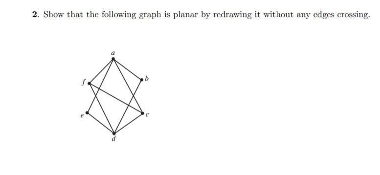 Solved 2. Show that the following graph is planar by | Chegg.com