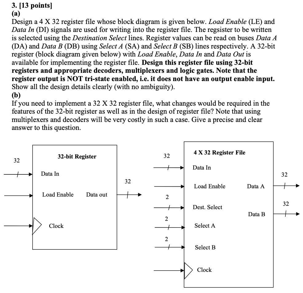 Solved 3. [13 points] (a) Design a 4 X 32 register file | Chegg.com