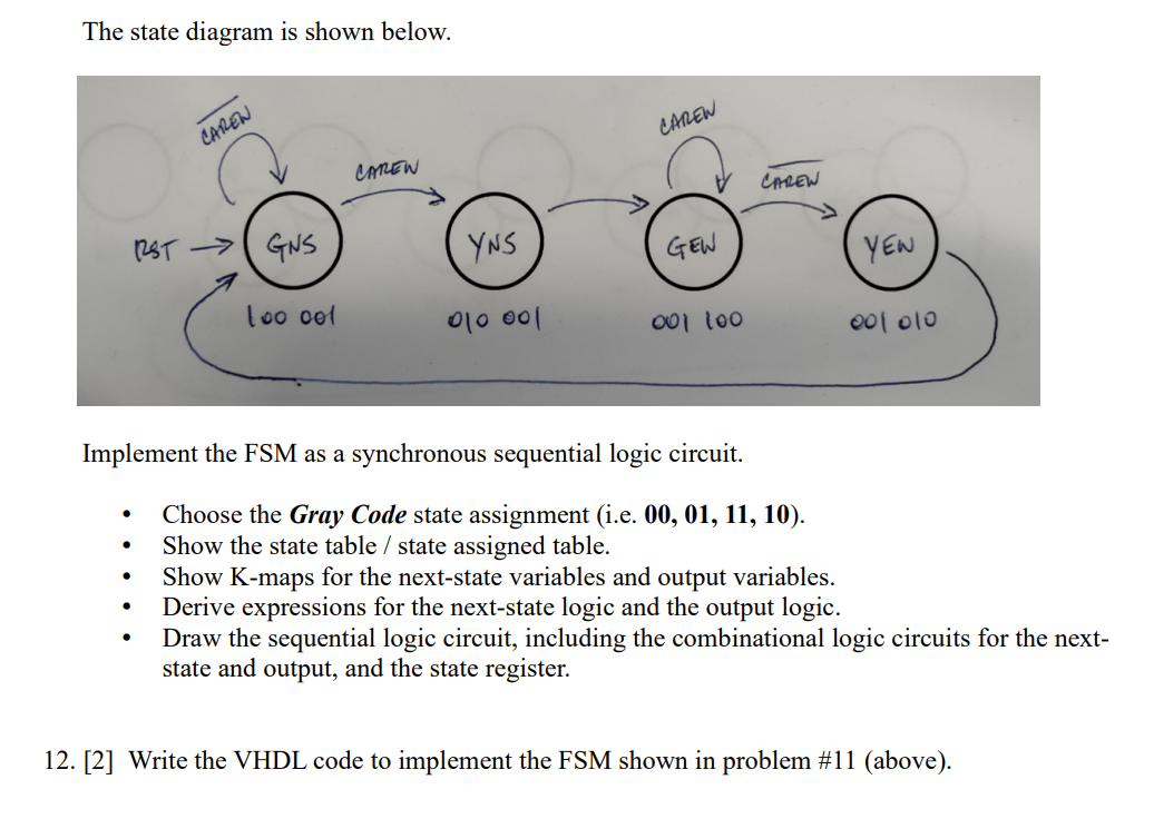 Modify the traffic light controller so that FSM stays | Chegg.com