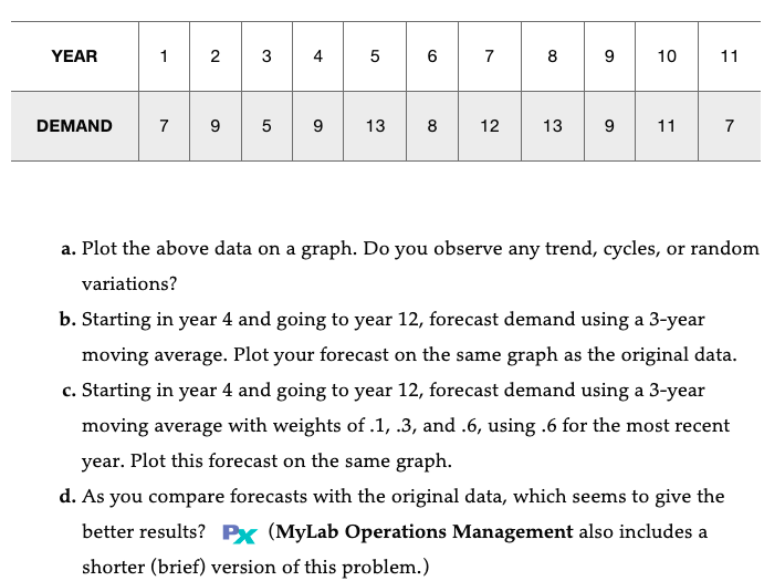 Solved a. Plot the above data on a graph. Do you observe any | Chegg.com