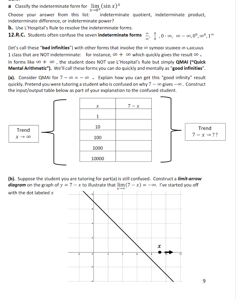 Solved a Classify the indeterminate form for limx→0+(sinx)x | Chegg.com
