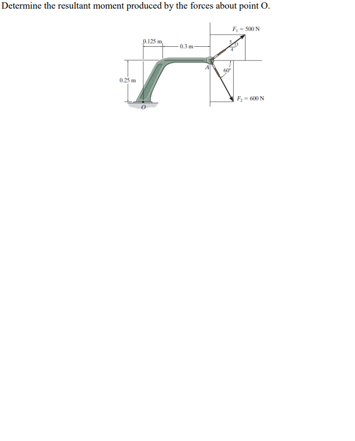 Solved Determine the resultant moment produced by the forces | Chegg.com