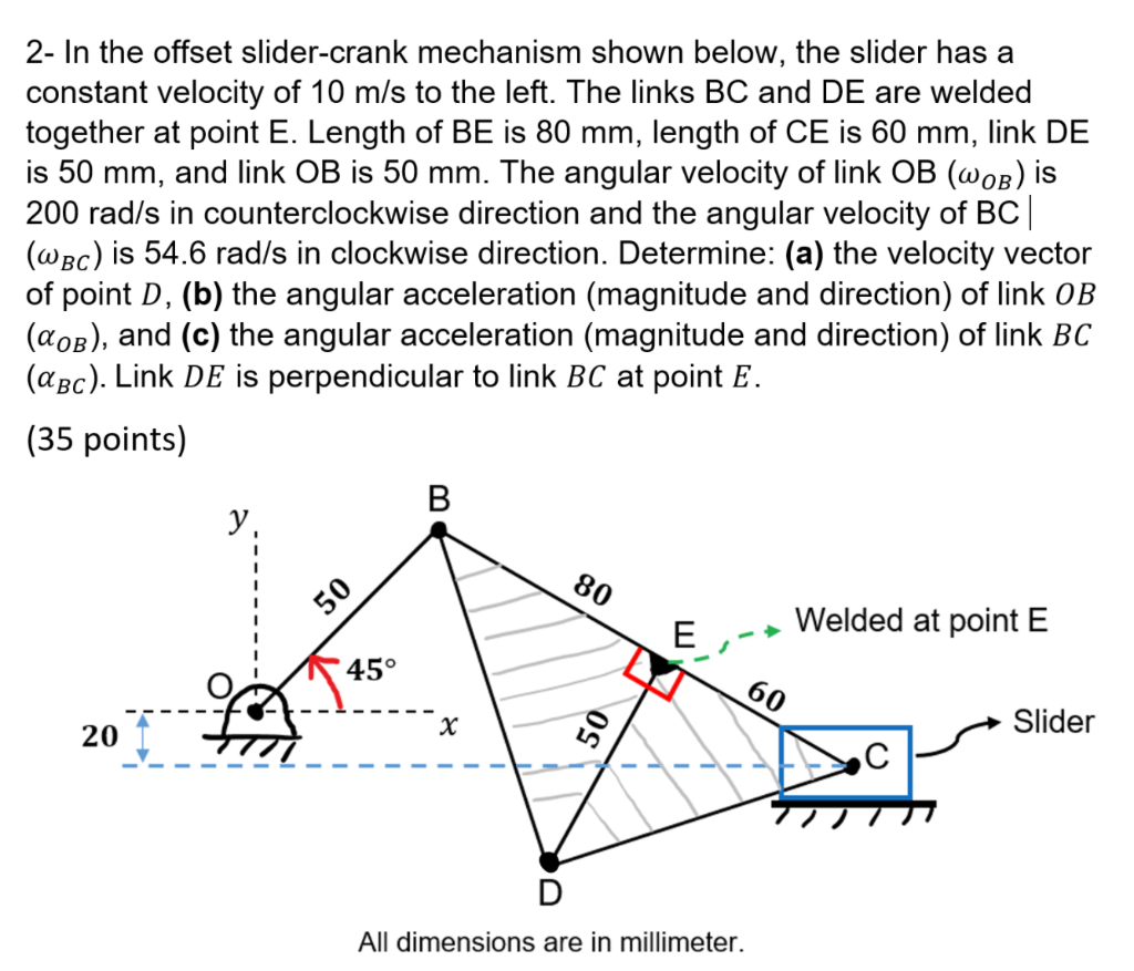 Solved 2- In the offset slider-crank mechanism shown below, | Chegg.com