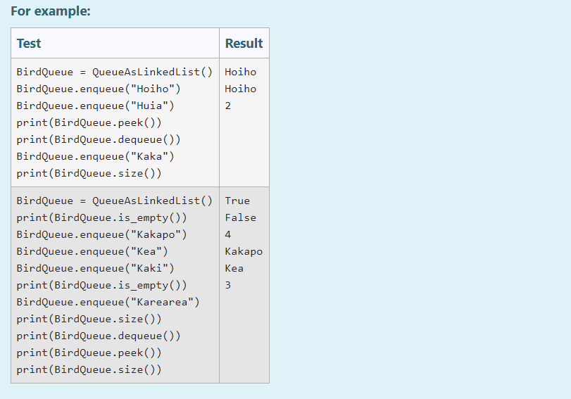 Solved Class Node Def Initself Data Nextnone 8154