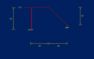 Solved Analyze the given frames using flexibility | Chegg.com