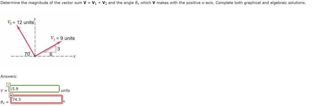 Solved Determine the magnitude of the vector sum V-V1 + V2 | Chegg.com