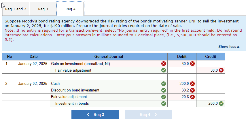 Solved anner-UNF Corporation acquired as a long-term | Chegg.com