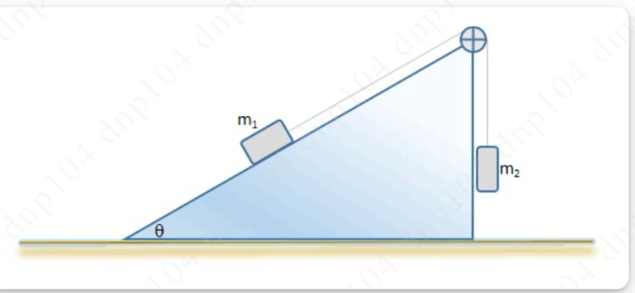 Solved The system shown in the following figure is in static | Chegg.com